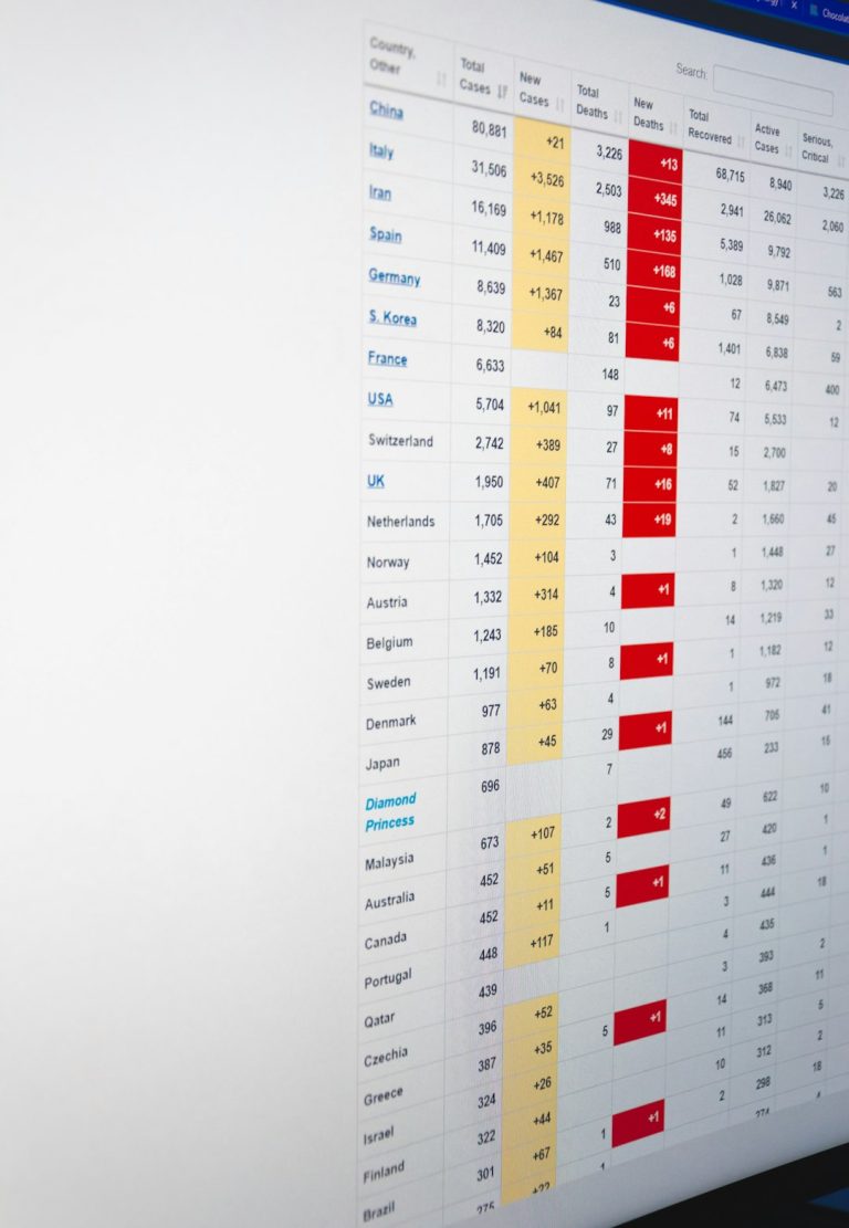 Evaluate the Fintech Company PEX on Accounting Workflow Management ...